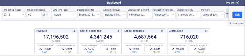 What's New | LucaNet Support
