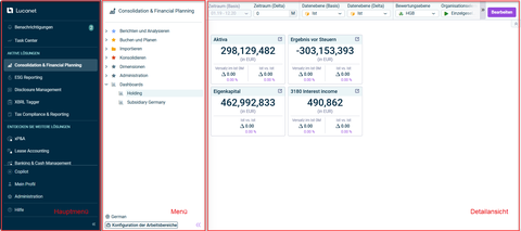 Benutzeroberfläche der Lucanet CFO Solution Platform | Lucanet Support