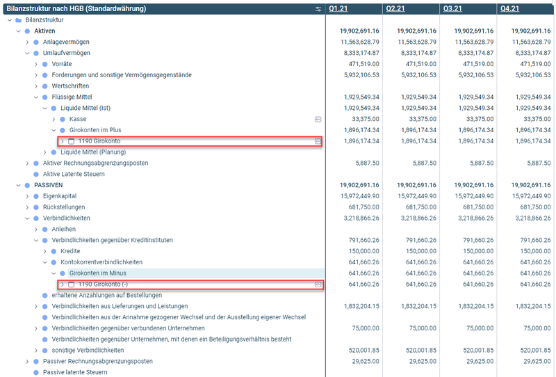 Konten anlegen und konfigurieren | Lucanet Support